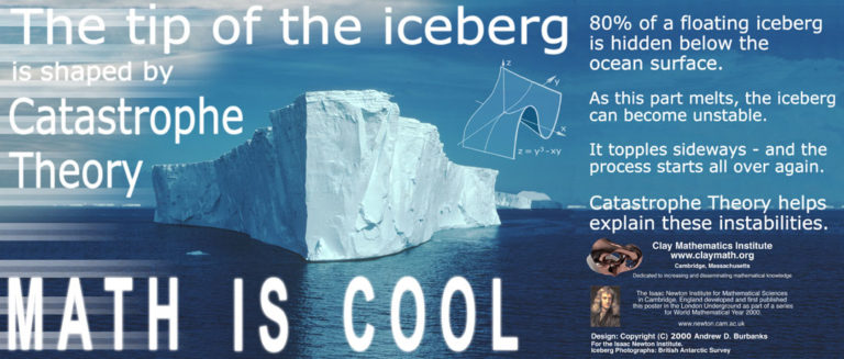 Poster name here - Clay Mathematics Institute